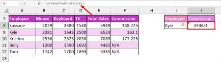 VLOOKUP Not Working Try These Fixes