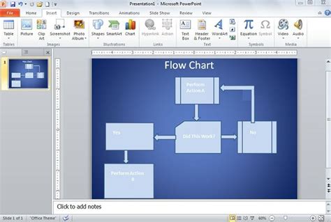 How To Create Flow Chart Diagram In PowerPoint