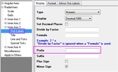 help online tutorials polar graph with custom radial axes