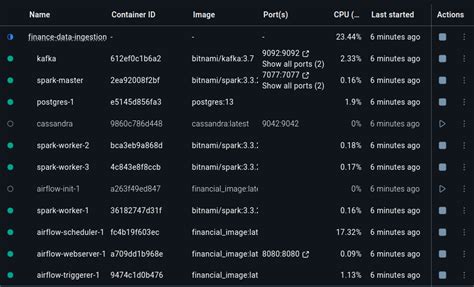 Finance Data Ingestion Pipeline With Kafka LONGNGUYEN PORTFOLIO