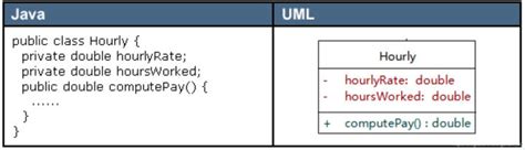 uml类图 uml类图接口 csdn博客