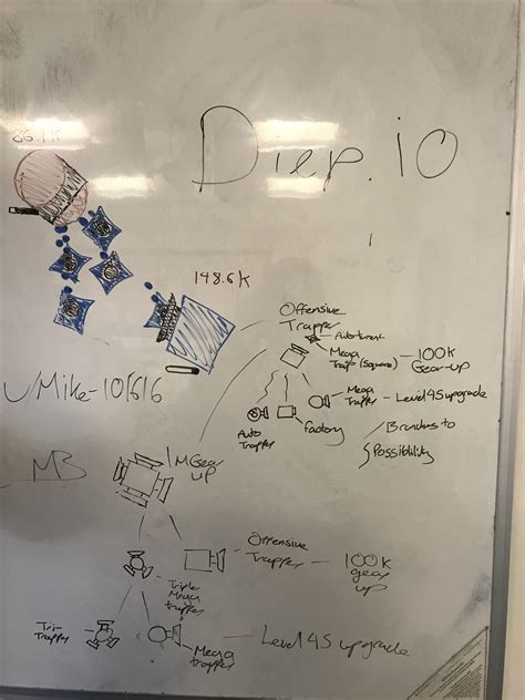 I Made This In Class R Diepio