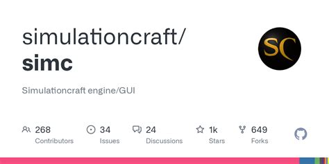 howtobuild · simulationcraft simc wiki · github