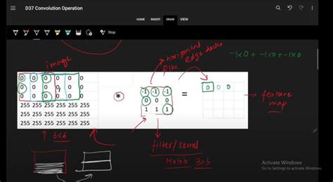 Mayank Jha On Linkedin Datascience Machinelearning