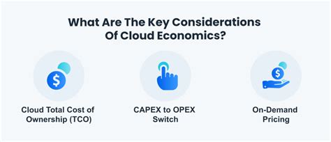 Cloud Economics Basics Benefits And Use Cases Nops