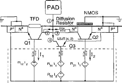 Figure 3 From Modeling Extraction And Simulation Of Cmos I O Circuits