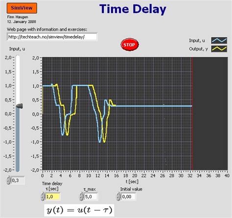 techteach simview