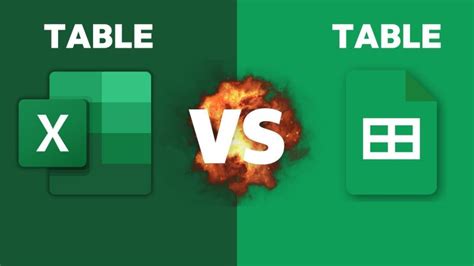 Freecodecamp On Linkedin You Can Create Tables In Excel And Now In