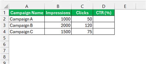 How To Make Precise Ctr Formula For Improved Clicks In Excel Myexcelonline