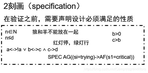 写给学生看的系统分析与验证笔记（一）——形式化基础 形式化验证 数学基础 csdn博客