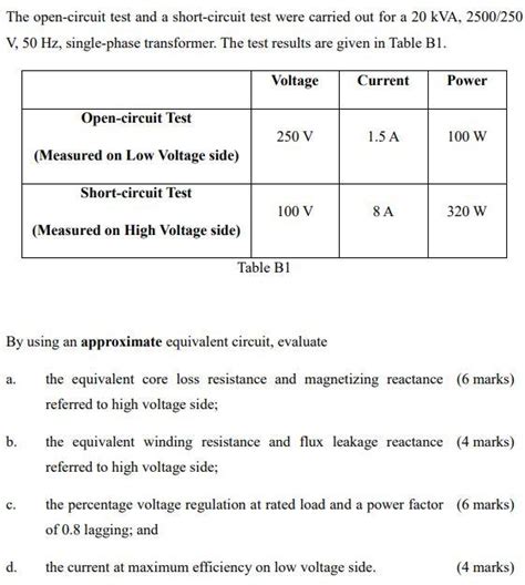 Solved The Open Circuit Test And A Short Circuit Test Were Chegg
