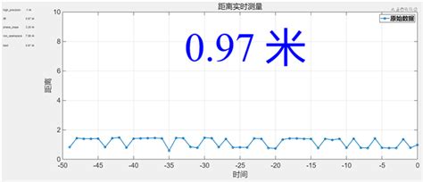 Some Questions About Nrfdm Sample Nordic Qanda Nordic Devzone Nordic Devzone