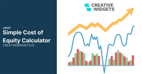 Simple Cost Of Equity Calculator Creative Widgets