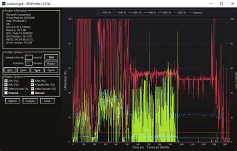 leveraging multi session vms to support arcgis pro using azure virtual desktop