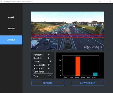 Automatic System For The Detection Of Traffic Participants Enrico