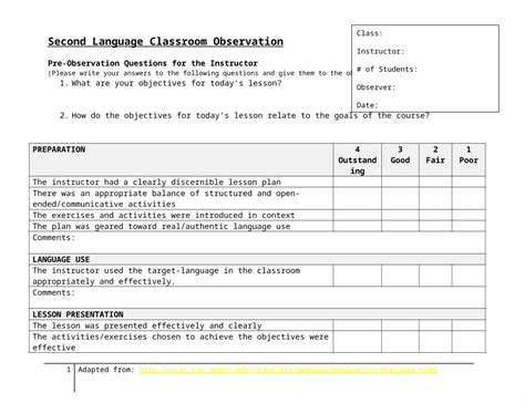 Doc Classroom Observation Checklist Dokumen Tips