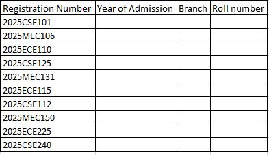 Excel AI Features