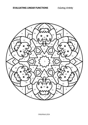 Evaluating Linear Functions Coloring Activity Color By Code Teaching
