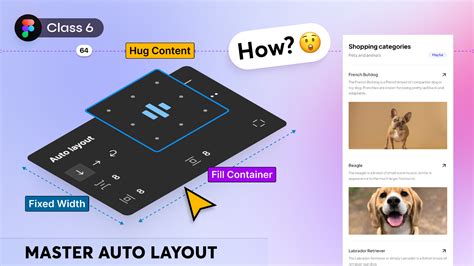 Auto Layout Explained Figma