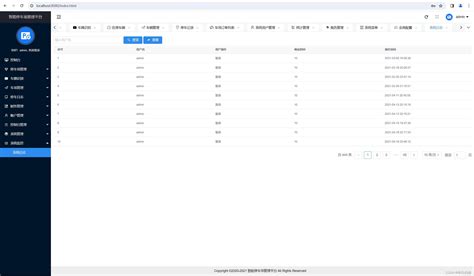 基于springboot实现智能停车场管理平台 Csdn博客