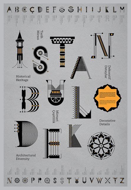 Discover 140 Modular Typography And Typography Alphabet Ideas Modern