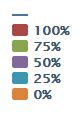 Javascript HighCharts Hide Series Name From The Legend Stack Overflow
