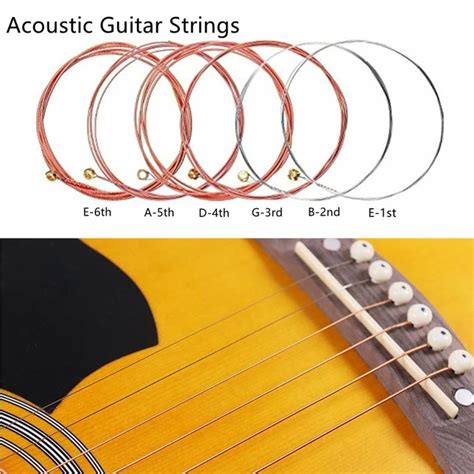 Acoustic Guitar Strings Labeled