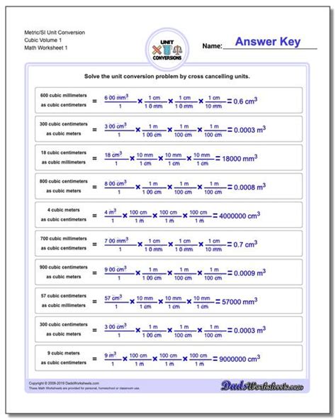 Dimensional Analysis Conversion Table At Mildred Fulcher Blog