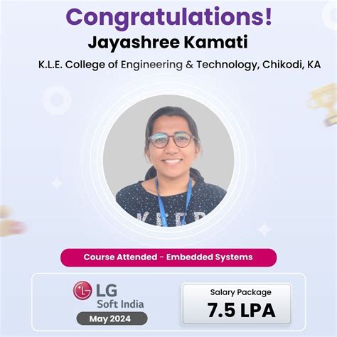 Mohit Prasad On Linkedin Careersuccess Emertxeplacement