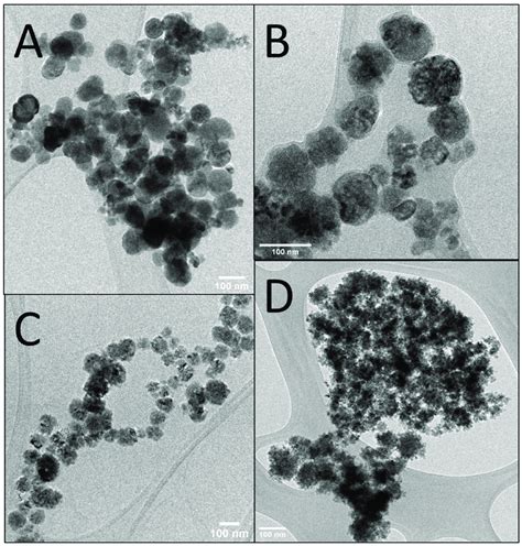 TEM Images Of Fe O A MBBS B MBBS C Y MBBS D Download Scientific Diagram
