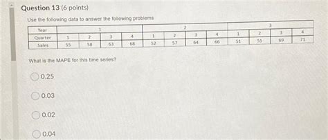 solved question 13 6 points use the following data to