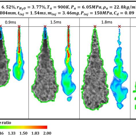 Spray Shapes And Equivalence Ratio Histories At 900 K Ambient Download Scientific Diagram