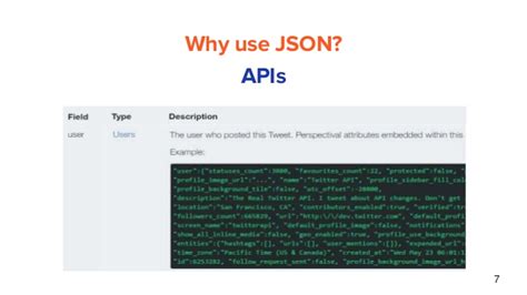Dbas Vs Developers Json In Sql Server