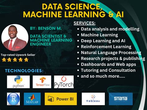 Data Science And Machine Learning Projects Done In Python R Or Matlab Upwork
