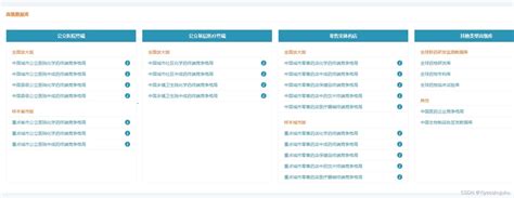 医药行业数据分析软件含非付费 对比分析药品分析数据处理软件 Csdn博客 医药行业数据分析软件含非付费 对比分析药品分析数据处理软件 Csdn博客