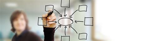 Key Considerations For Implementing Server Sent Events Sse By Bikash Kc Medium