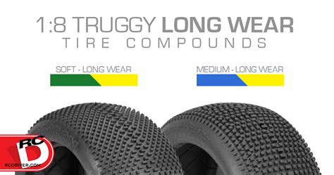AKA Long Wear Truggy Tires Copy RC Driver