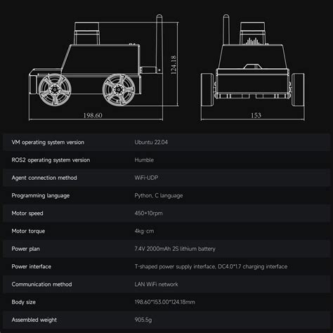 Microros Robot Car With Esp32 Coprocessor Virtual Machine Controller