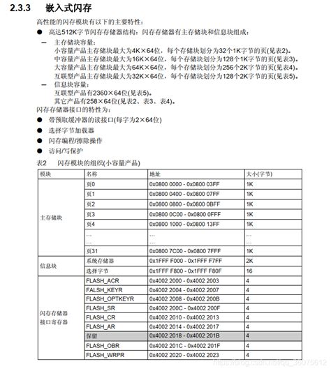Stm32hal库 F1 针对芯片内部flash读保护实现防篡改、破解功能（详解）stm32hal读保护 Csdn博客