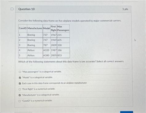 solved consider the following data frame on five airplane