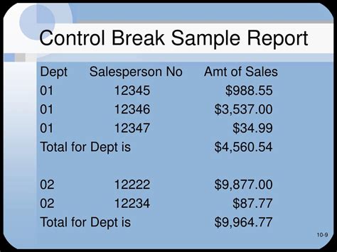 Ppt Control Break Processing Powerpoint Presentation Free Download
