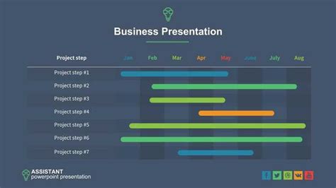 Analyzing Data Trends On A Computer Screen With Line Graphs Powerpoint Template Free Download
