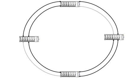 Dual Redundant Ring Architecture Download Scientific Diagram