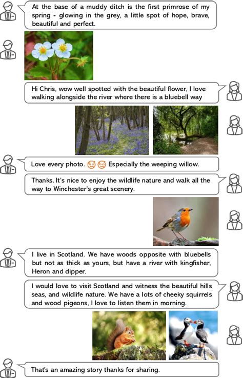Figure 1 From Mmdialog A Large Scale Multi Turn Dialogue Dataset