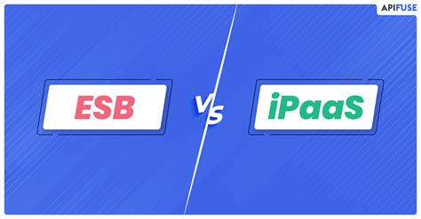 Resources Embedded Integration Platform IPaaS For SaaS Applications