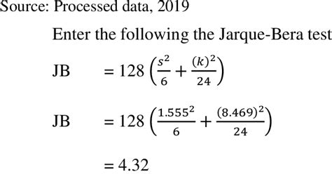 Result Of Residual Normality Test Download Scientific Diagram
