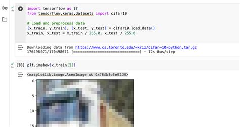 Exploring The Cifar 10 Dataset A Gateway To Deep Learning And Computer