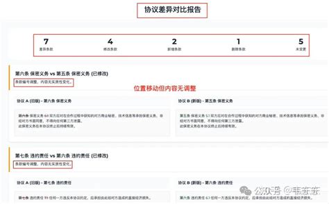 基于ragflow实现「乱序」协议差异对比：diff算法向量相似度 知乎