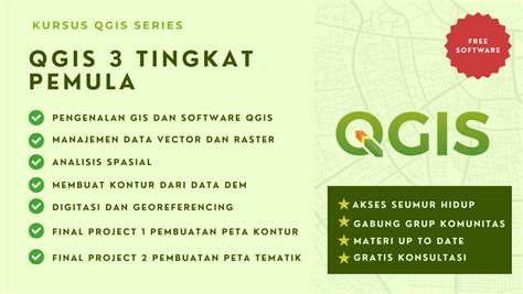 Qgis 3 Tingkat Pemula Geo Academy Id