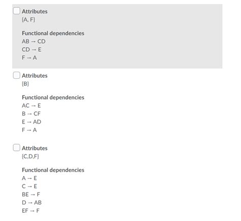 Solved You Are Given A Relation R A B C D E F Each Option Chegg Com